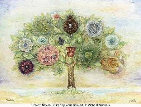 The Blogs: The Month of Shevat: Striving for Positivity | Sam Arnold ...