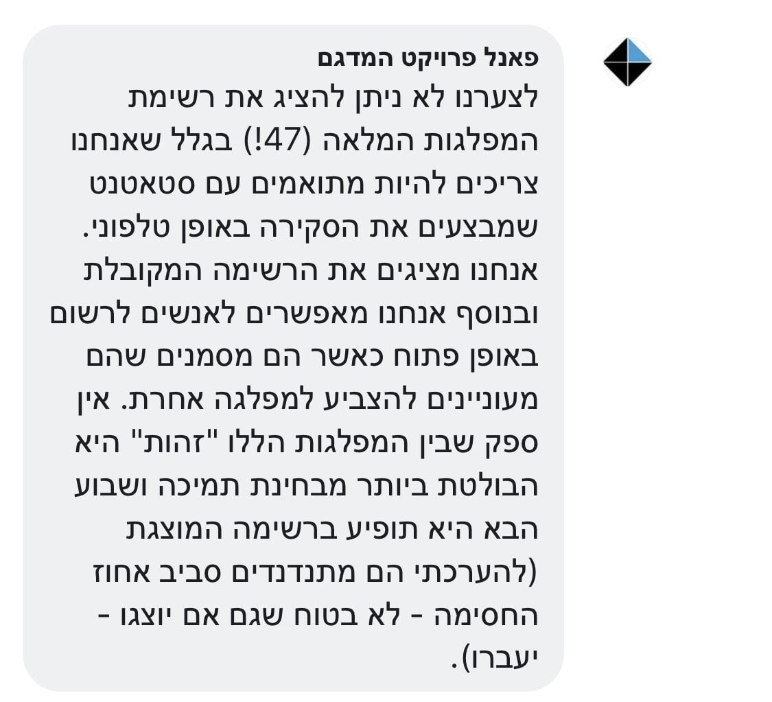 The Blogs: Political Opinion Polling and Zehut | Lisa Liel | The Times ...