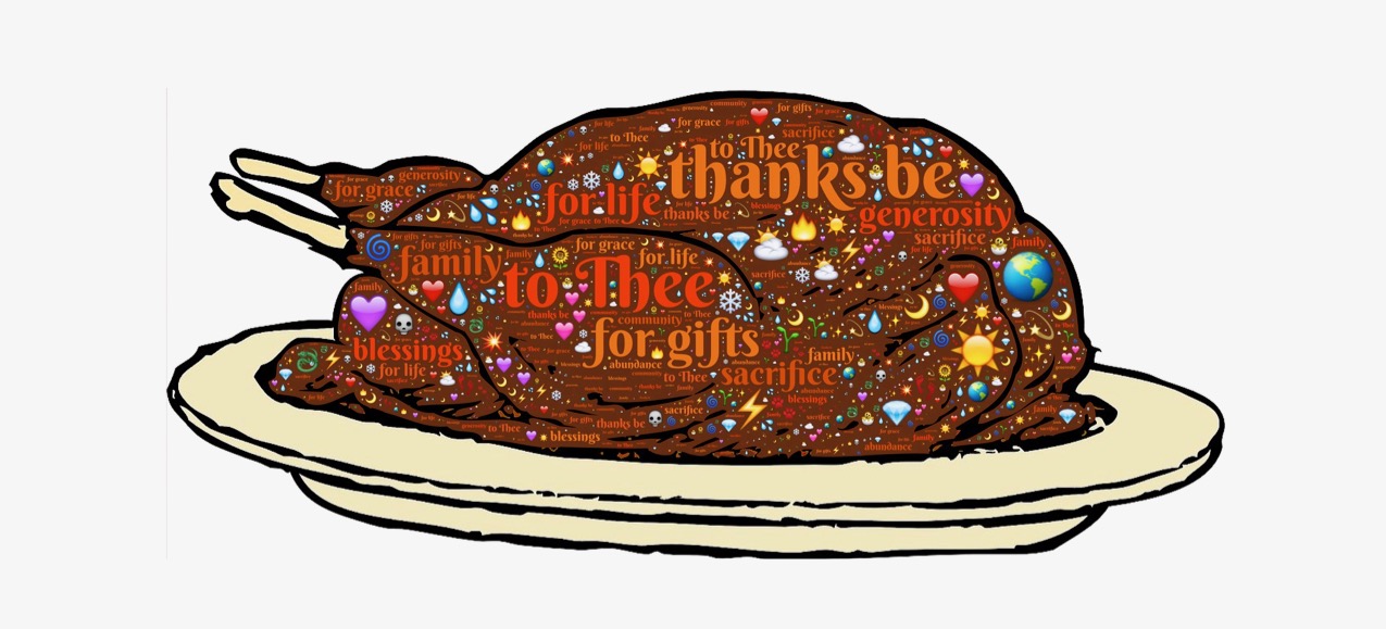 The Blogs: Happiness is the Thanksgiving that's possible | Sally Abrams ...