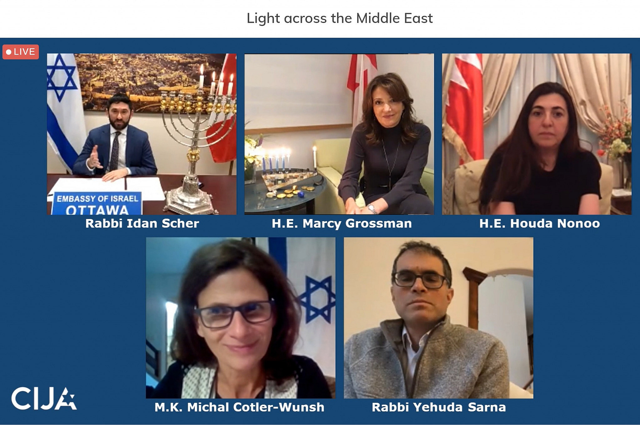 The Blogs: Bahrain and Israel can spread the light | Houda Nonoo | The ...