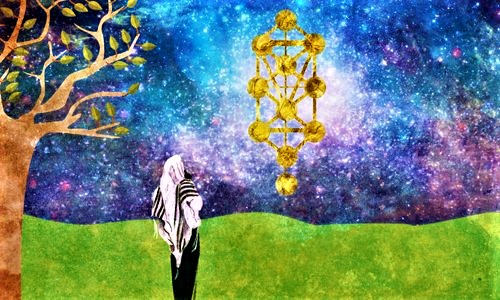 The Blogs: Jewish History: The Kabbalists | Brandon Marlon | The Times ...