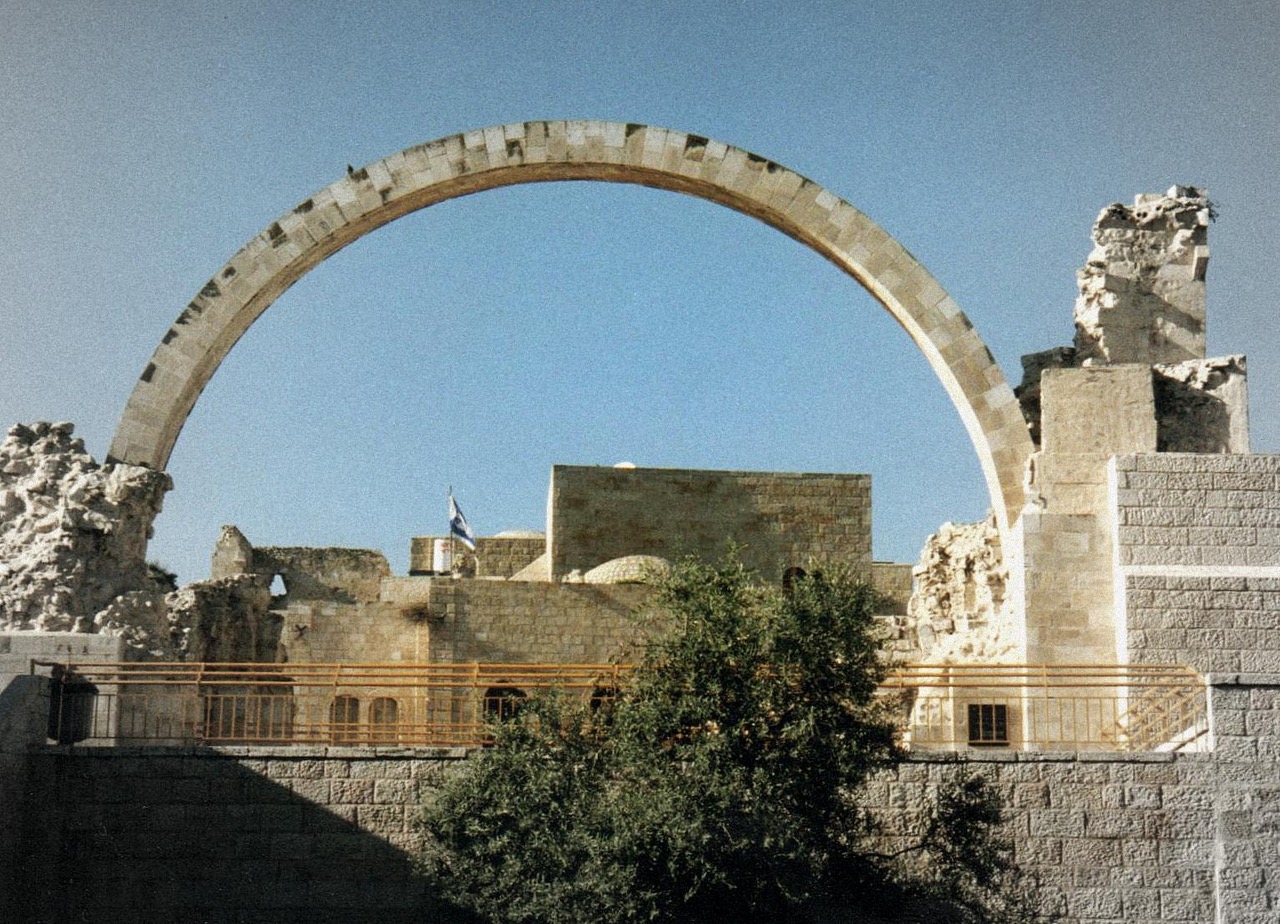 The Blogs: The feeling of Jerusalem: Artistic Perspective | Inna ...