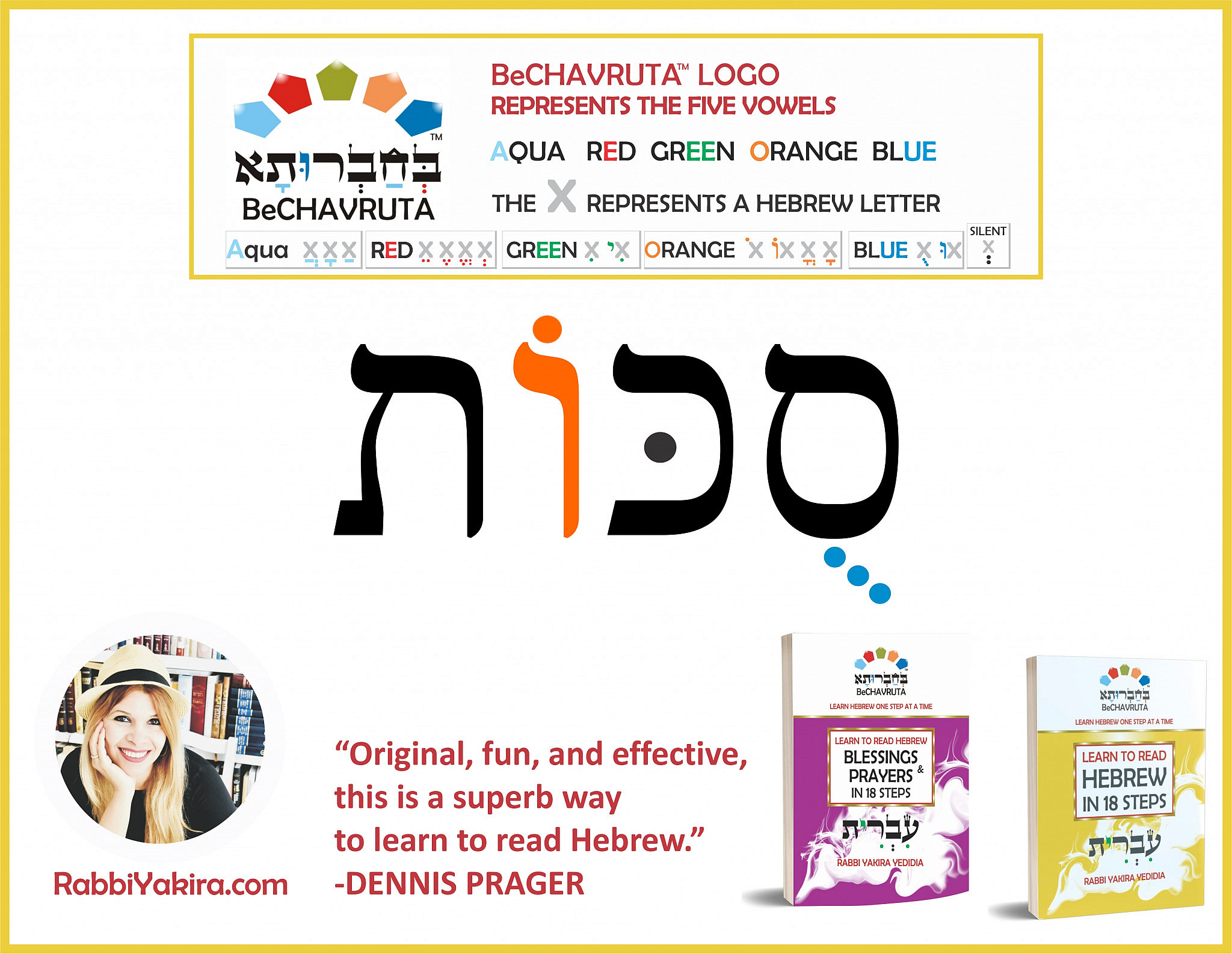 The Blogs: Why no one had a Sukkah like ours: My story | Yakira Yedidia ...