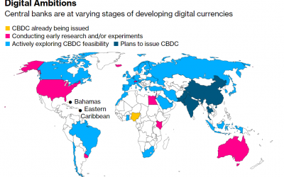 The Blogs: Bank of Israel’s Tryout of the Israeli Digital Currency was ...