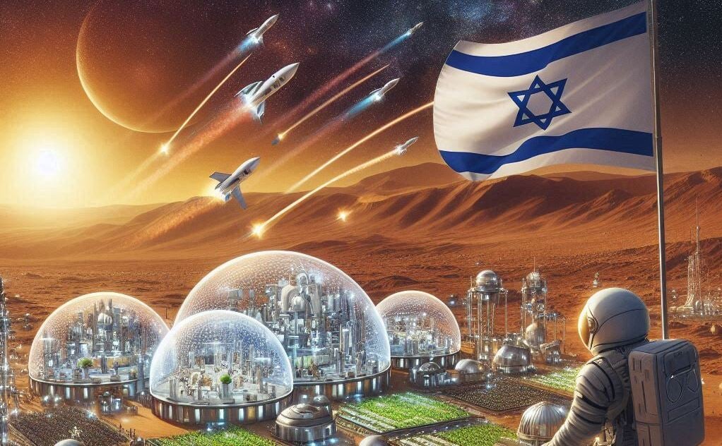 The Blogs: Israel to Mars: Investments, Innovators, Alliances ...