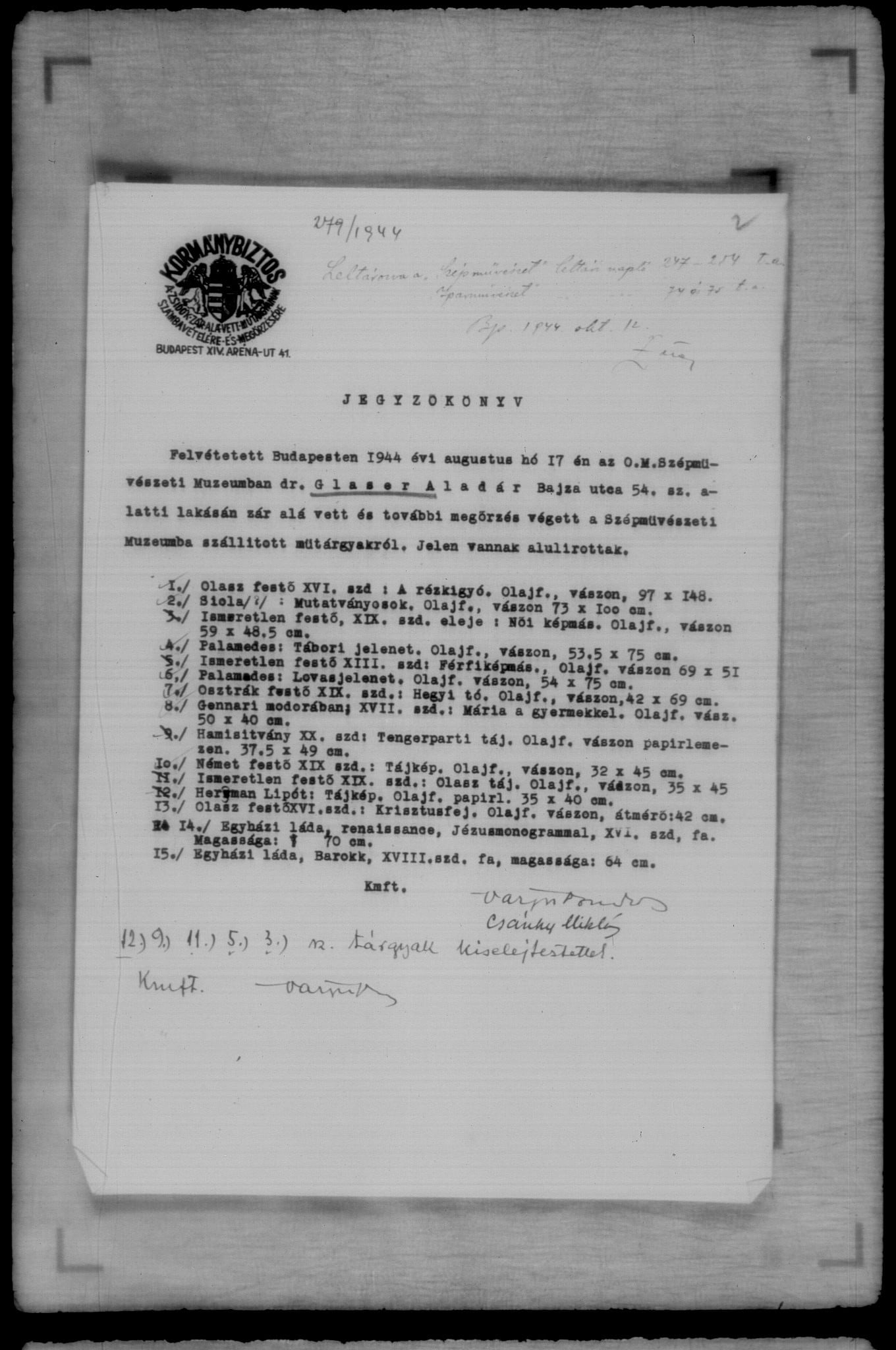 The Blogs: The Unreturned: Hungary’s Holocaust-Era Art | Jonathan H ...