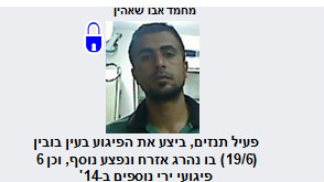 West Bank suspects arrested in fatal June terror attack | The Times of ...