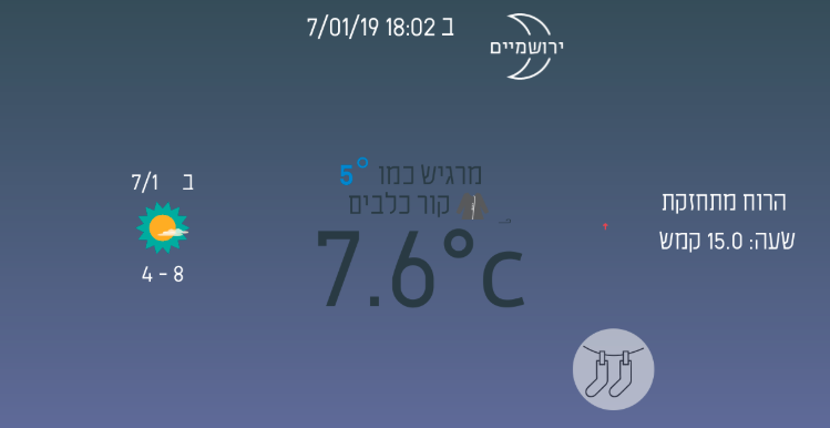 In Jerusalem, a legendary weatherman brings a warm touch to frigid ...