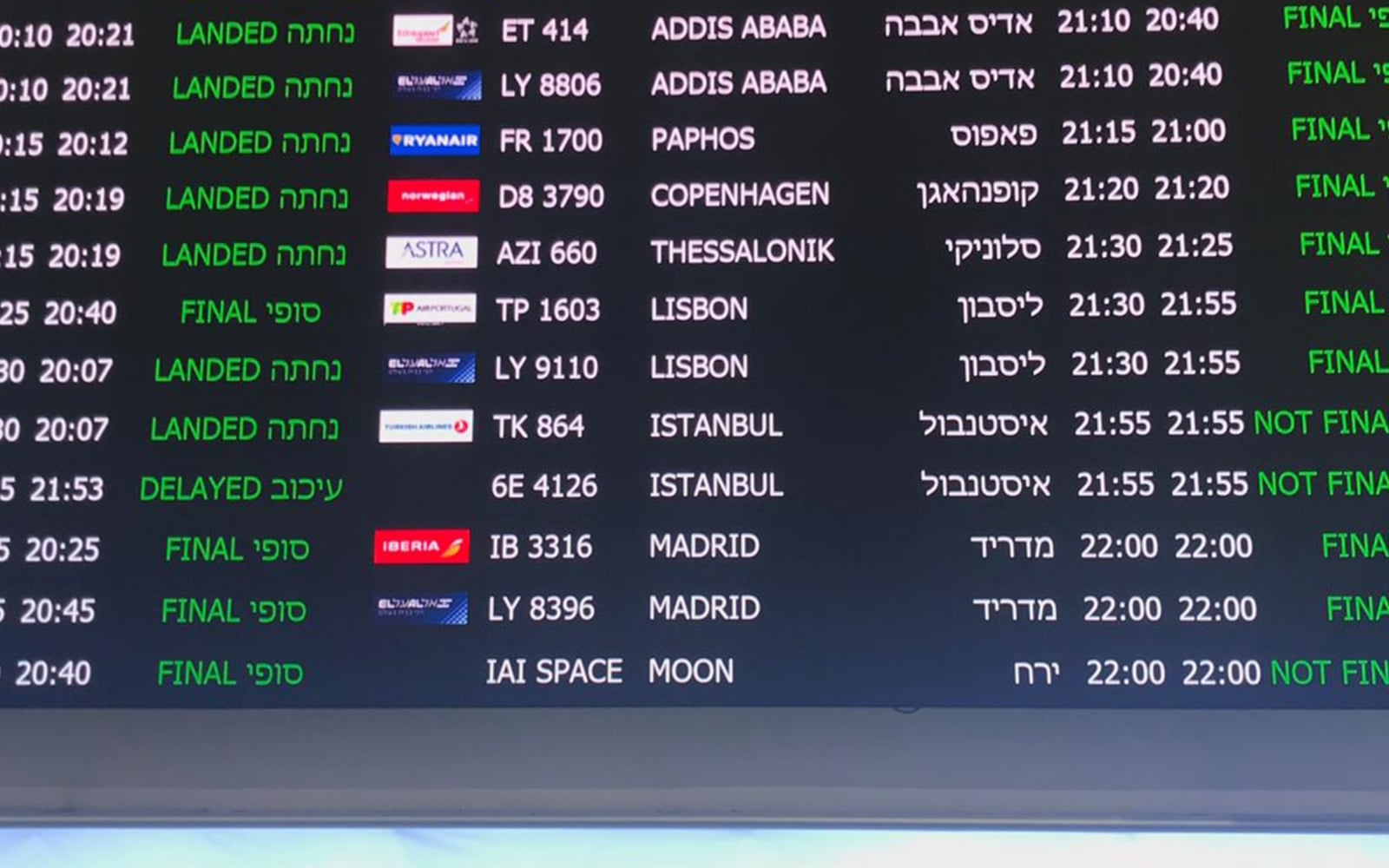 Israel Airports Authority lists moon landing on its timetable | The ...