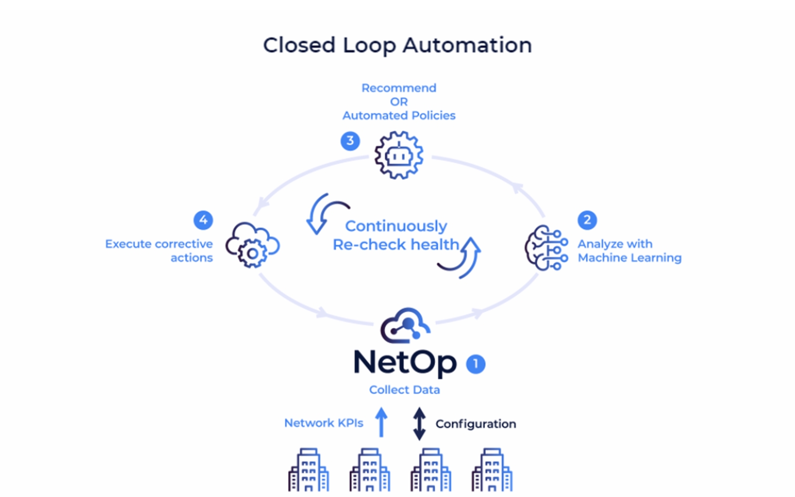 Preventing the next big tech crash | The Times of Israel
