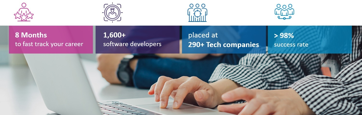 A high-tech career in Israel – less than a year away | The Times of Israel