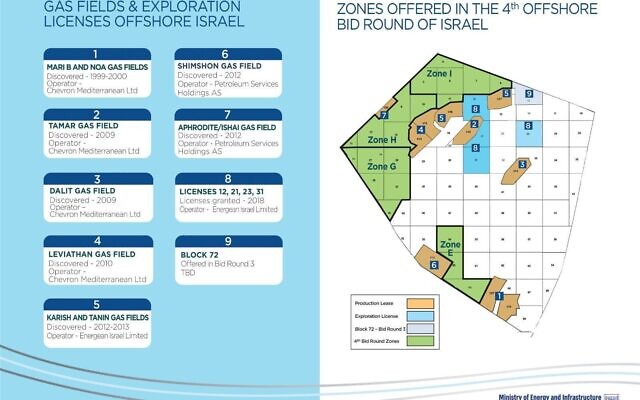 4 groups submit bids for new natural gas exploration tender offshore ...