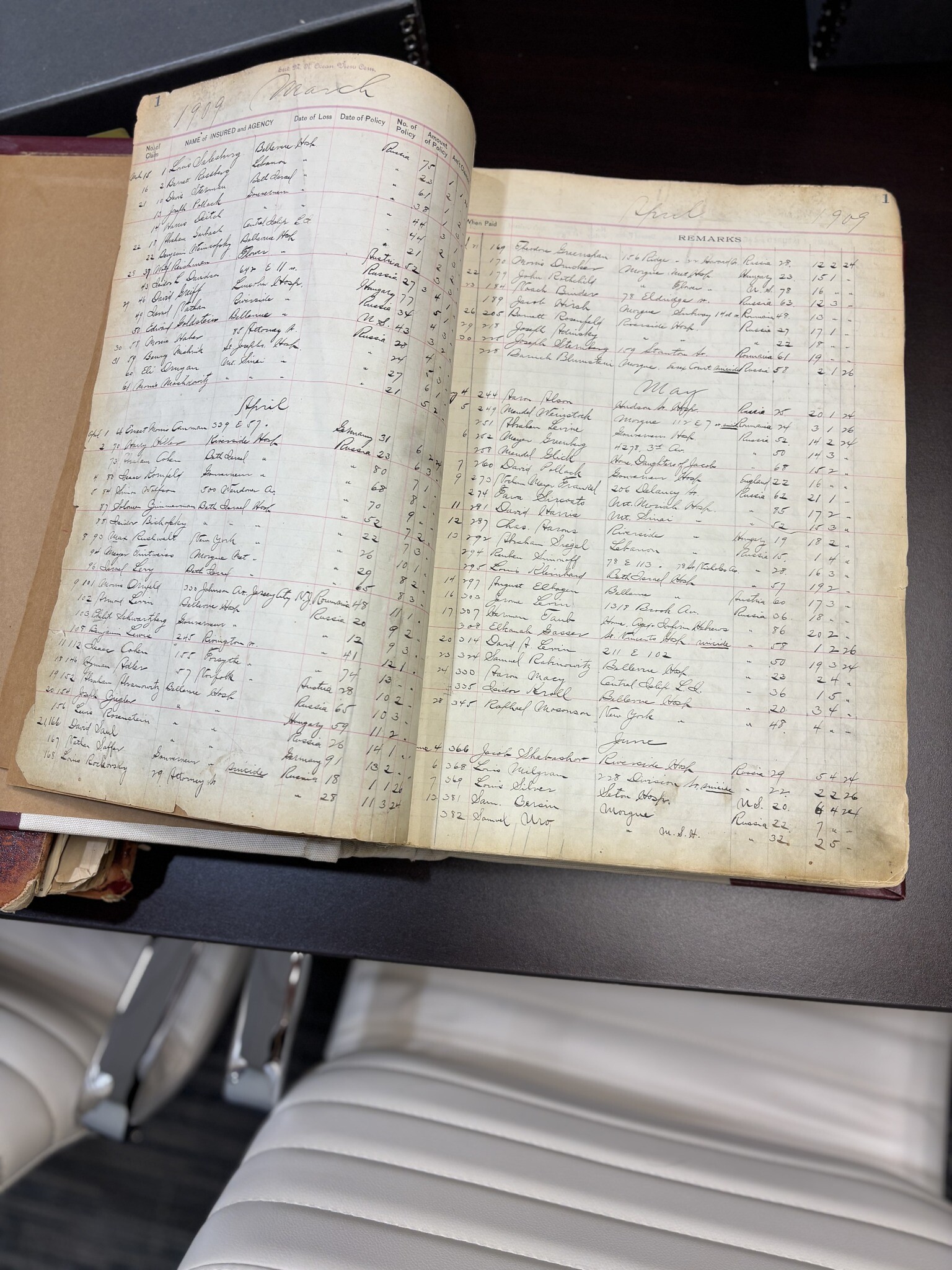 The haunting history of the Jewish burial society that cares for NYC’s ...